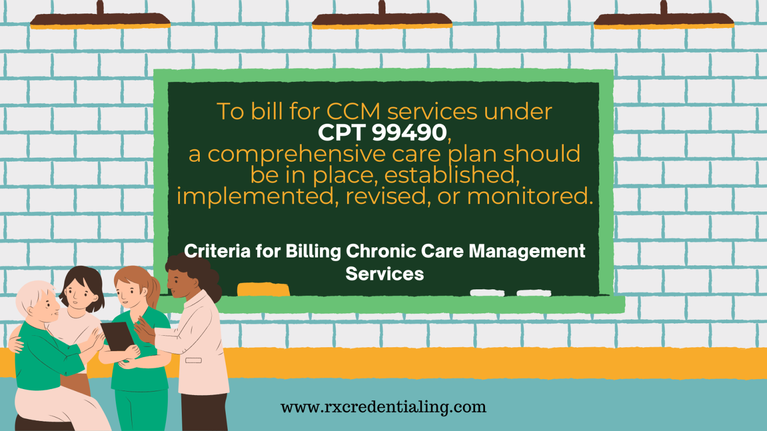 Comprehensive Guide to Chronic Care Management Billing